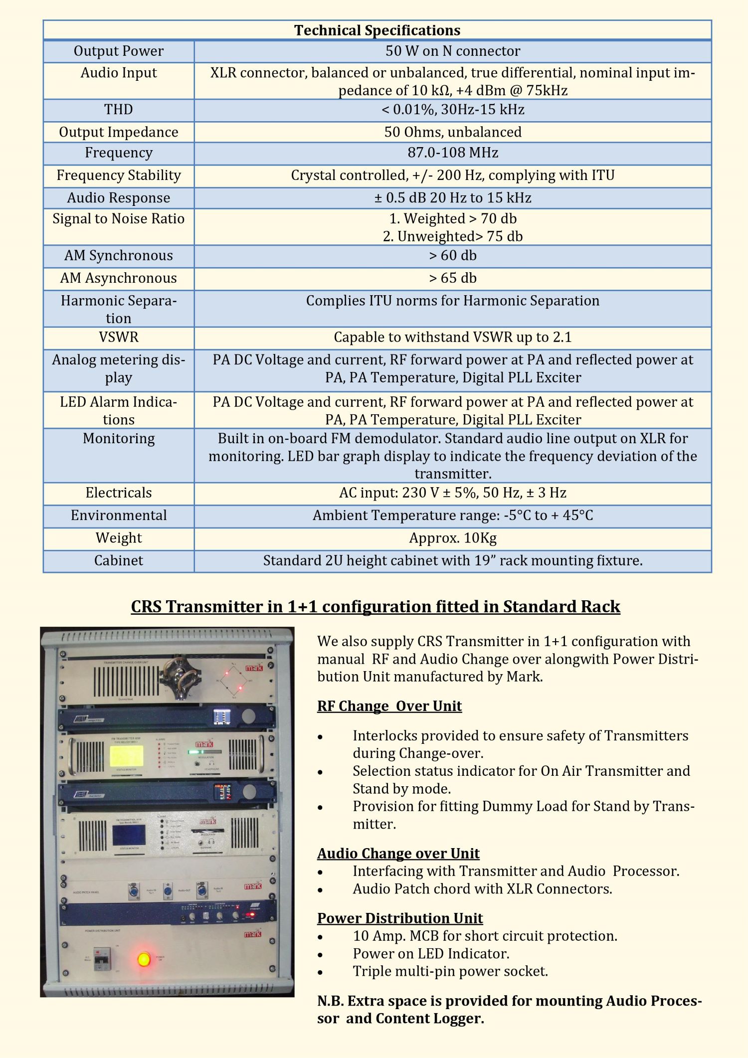 50 Watt Transmitter – Mark Integration